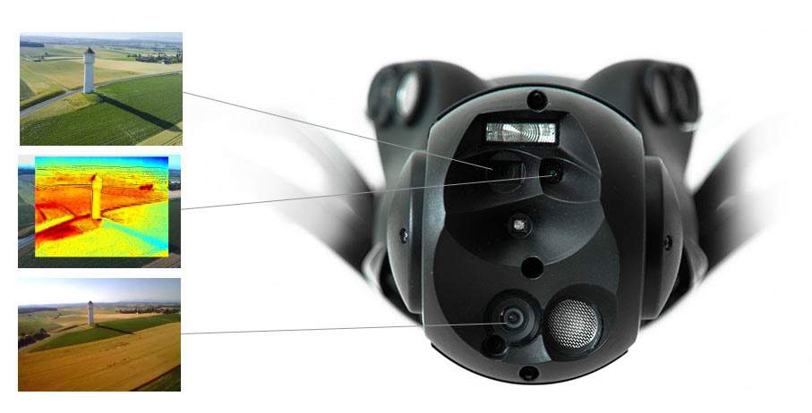 senseFly albris | SGS Geosolutions